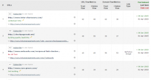 Backlink Tracking: Free and Paid Backlink Tracking Tools